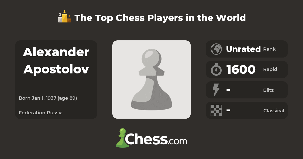 Alexander Apostolov | Top Chess Players - Chess.com