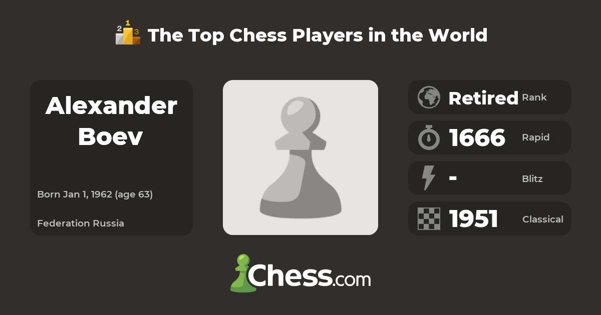 Alexander Boev | Top Chess Players - Chess.com
