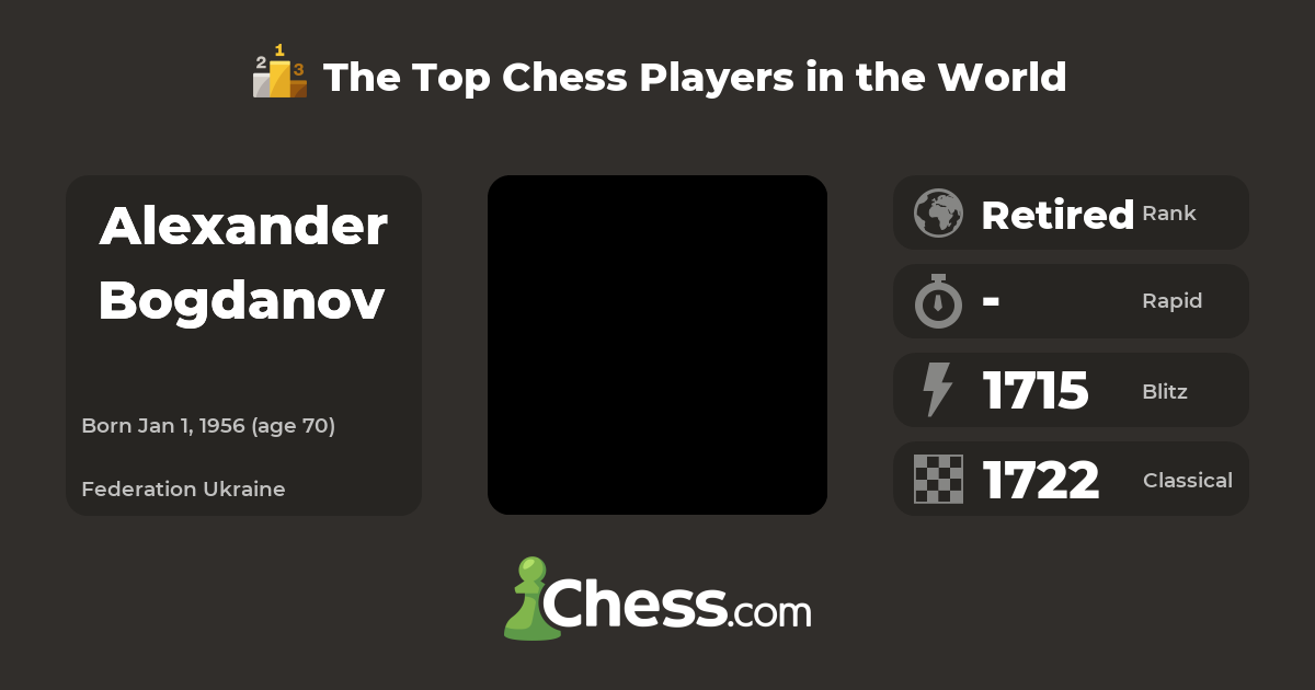 Alexander Bogdanov | Top Chess Players - Chess.com