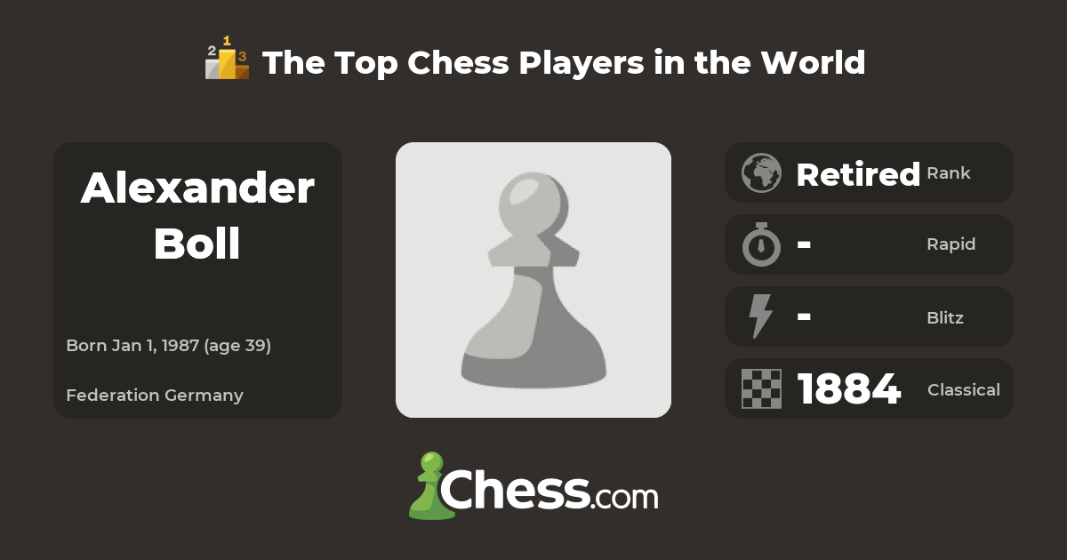 Alexander Boll | Top Chess Players - Chess.com