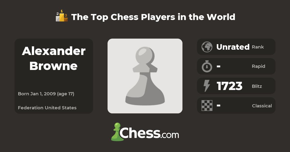 Alexander Browne | Top Chess Players - Chess.com