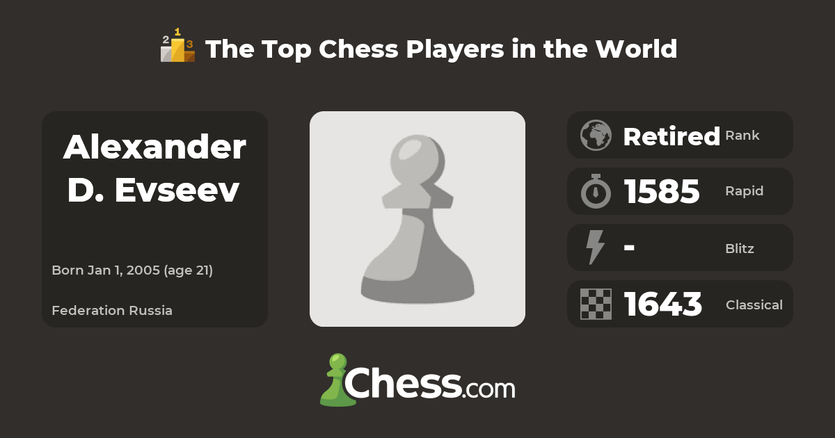 Alexander D. Evseev | Top Chess Players - Chess.com