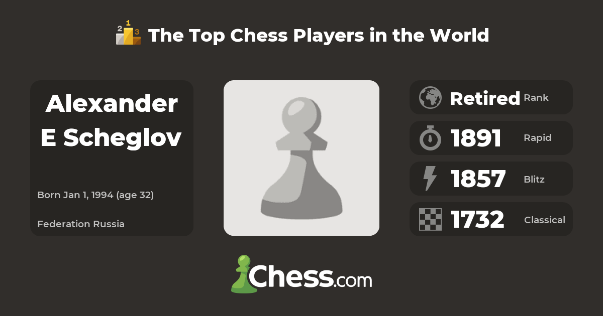Alexander E Scheglov | Top Chess Players - Chess.com