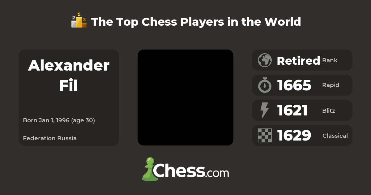 Alexander Fil | Top Chess Players - Chess.com