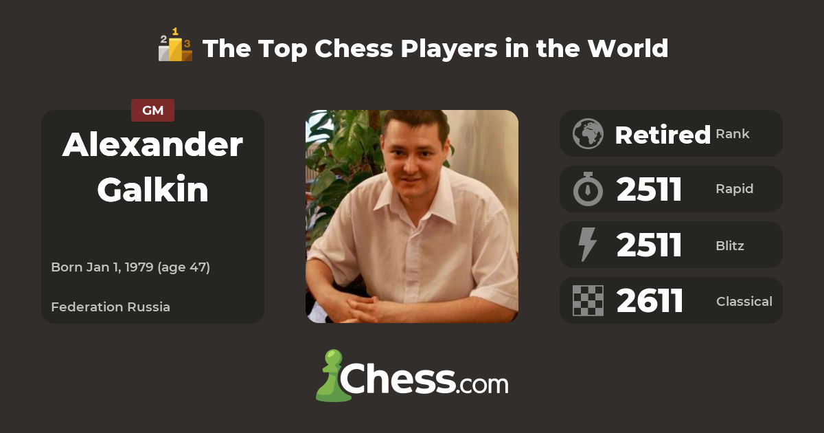 Alexander Galkin | Top Chess Players - Chess.com