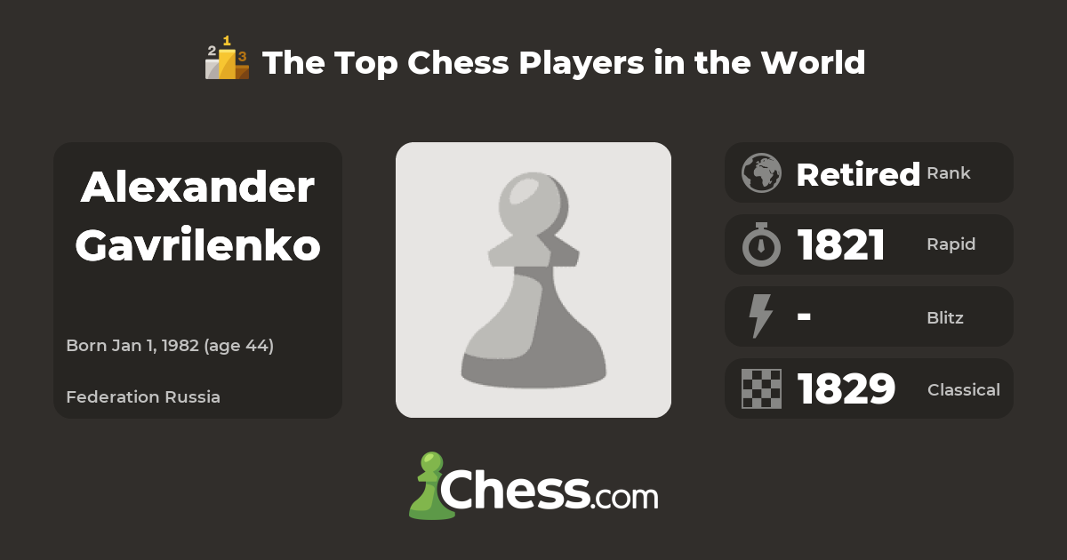 Alexander Gavrilenko | Top Chess Players - Chess.com