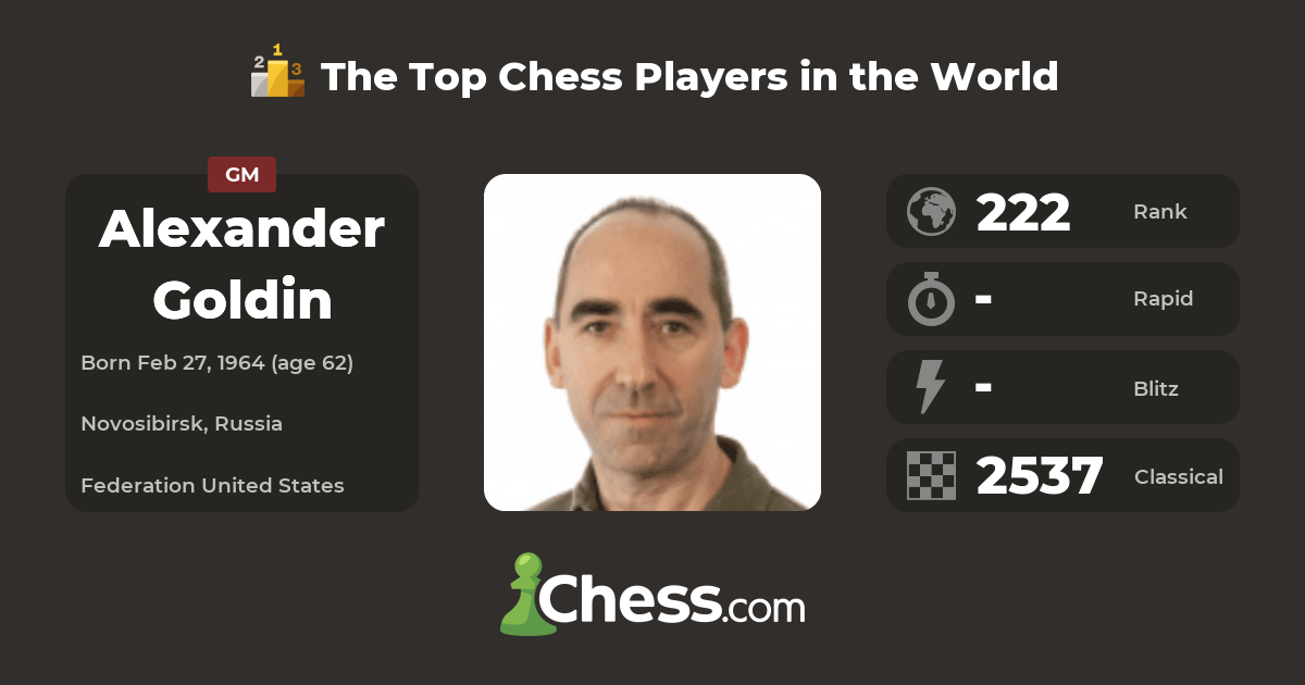 Alexander Goldin | Top Chess Players - Chess.com