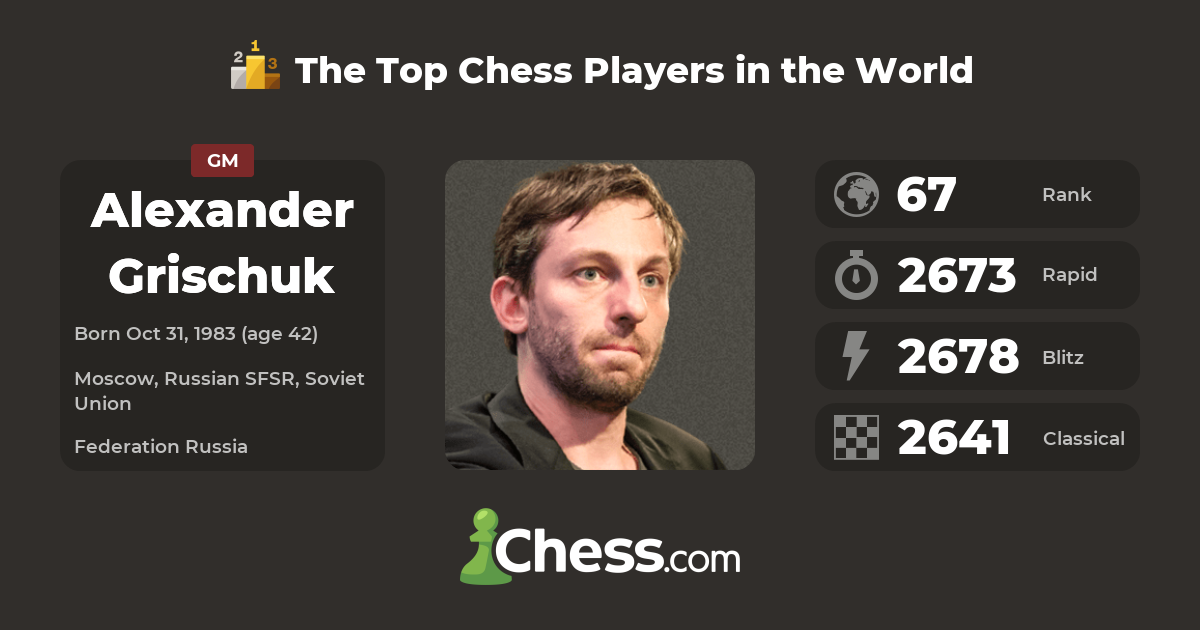 Alexander Grischuk | Top Chess Players - Chess.com