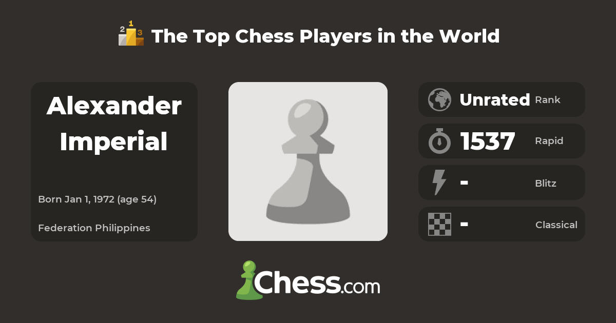 Alexander Imperial | Top Chess Players - Chess.com