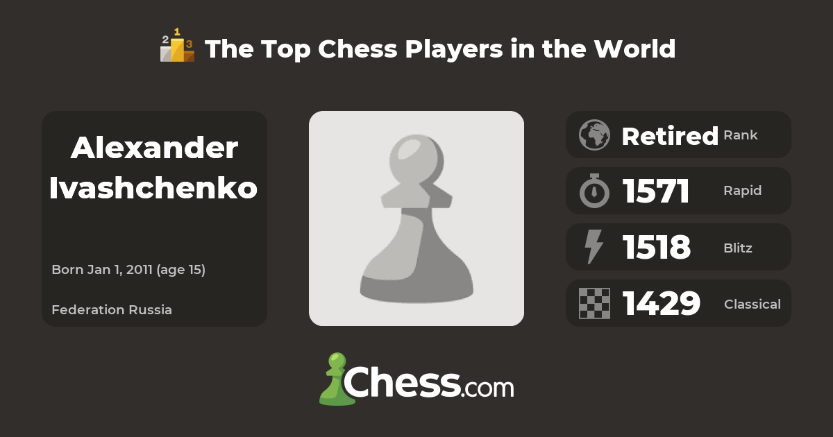Alexander Ivashchenko | Top Chess Players - Chess.com