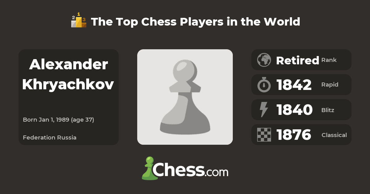 Alexander Khryachkov | Top Chess Players - Chess.com