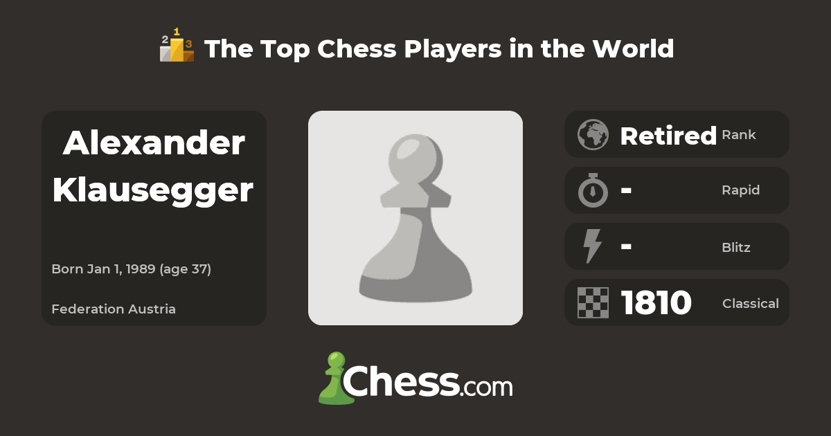 Alexander Klausegger | Top Chess Players - Chess.com