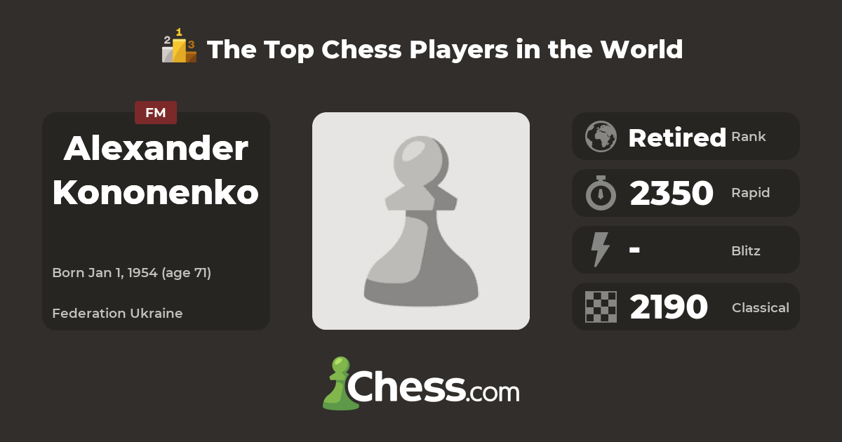 Alexander Kononenko | Top Chess Players - Chess.com