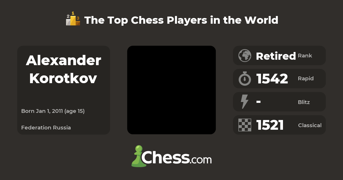 Alexander Korotkov | Top Chess Players - Chess.com