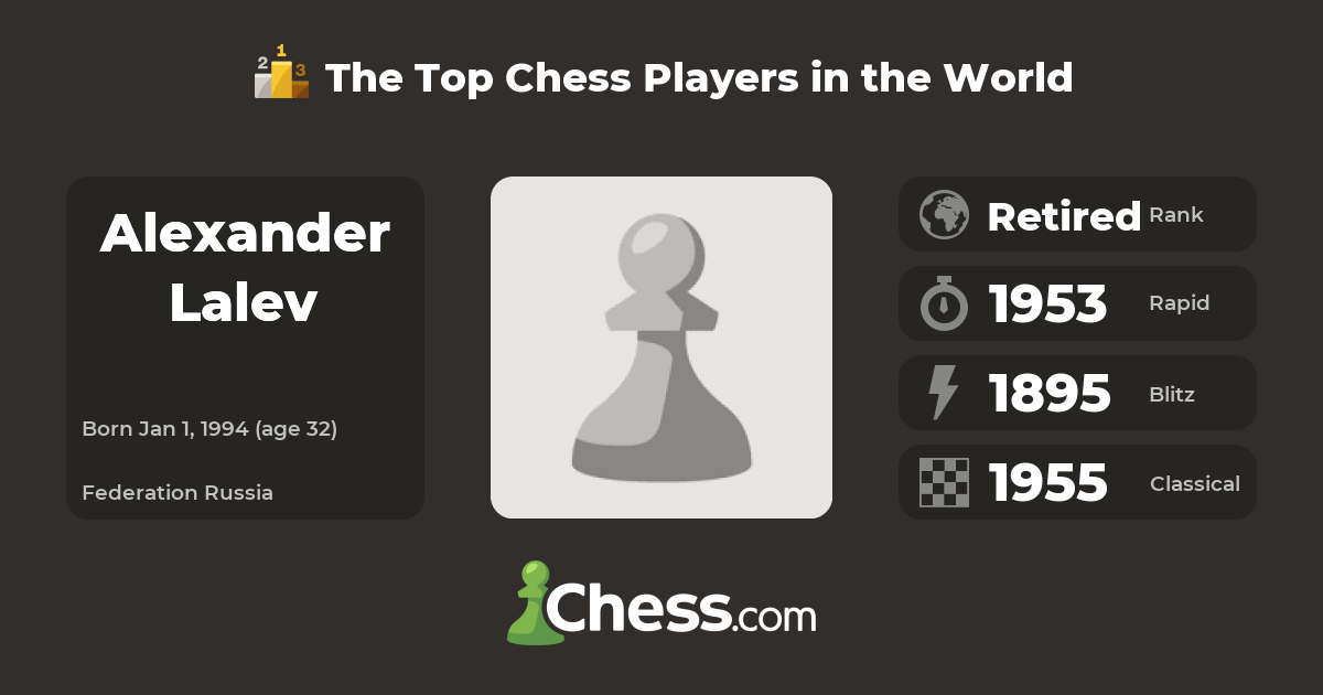 Alexander Lalev | Top Chess Players - Chess.com