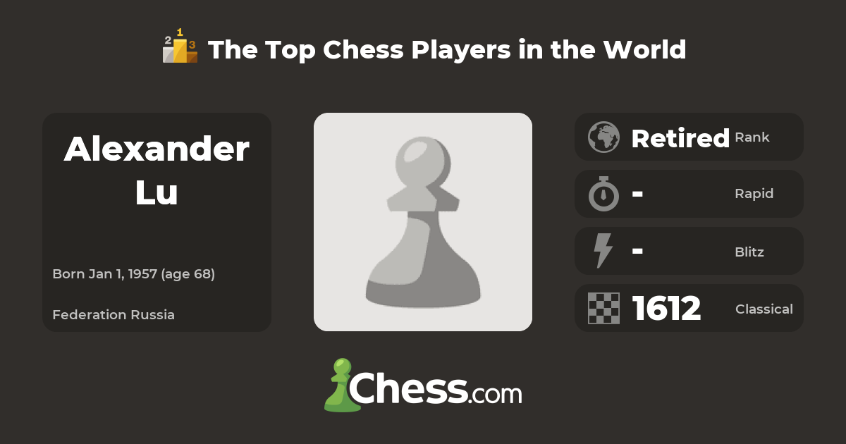 Alexander Lu | Top Chess Players - Chess.com