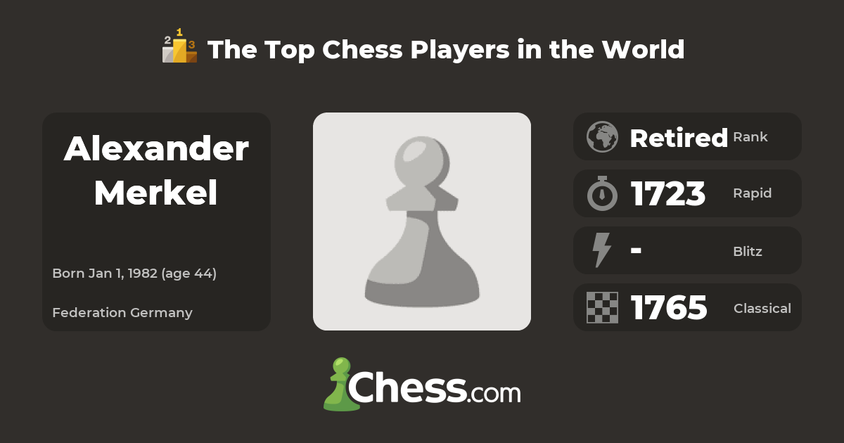 Alexander Merkel | Top Chess Players - Chess.com
