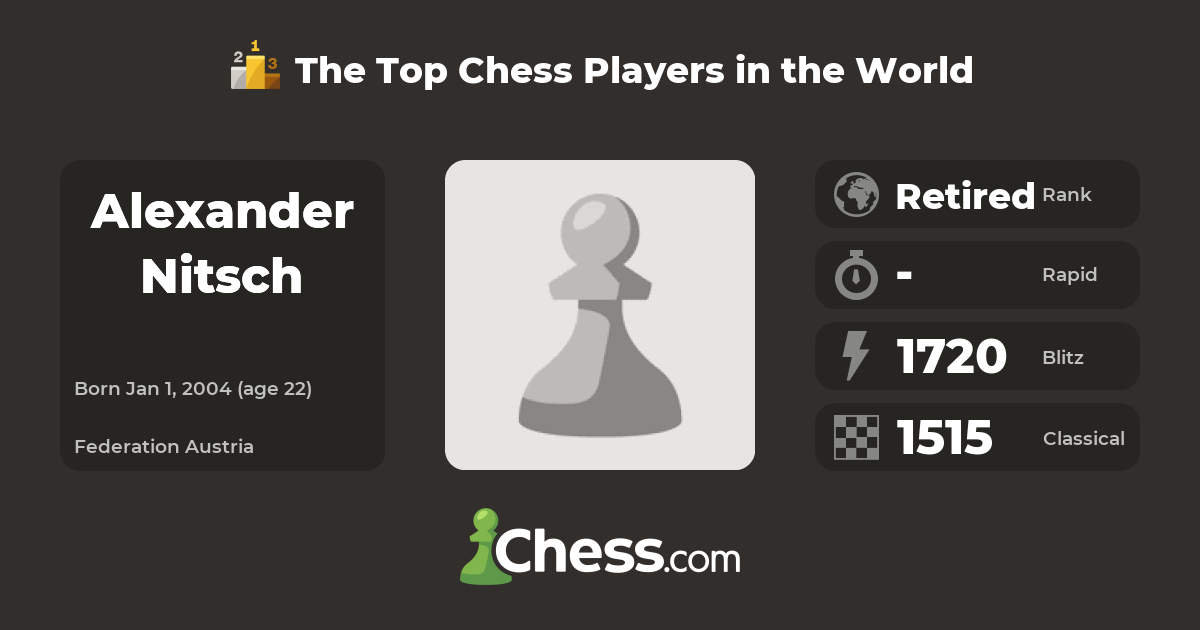 Alexander Nitsch | Top Chess Players - Chess.com