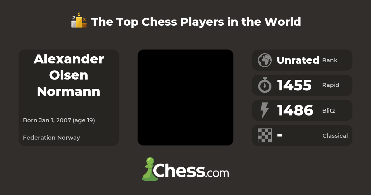Alexander Olsen Normann | Top Chess Players - Chess.com