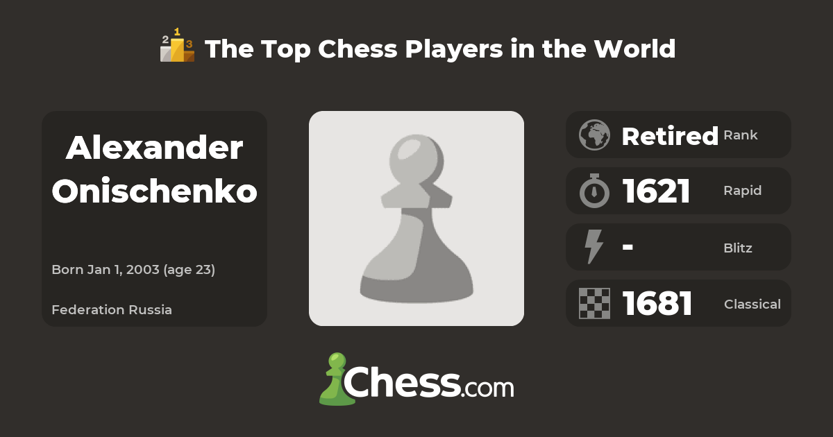Alexander Onischenko | Top Chess Players - Chess.com