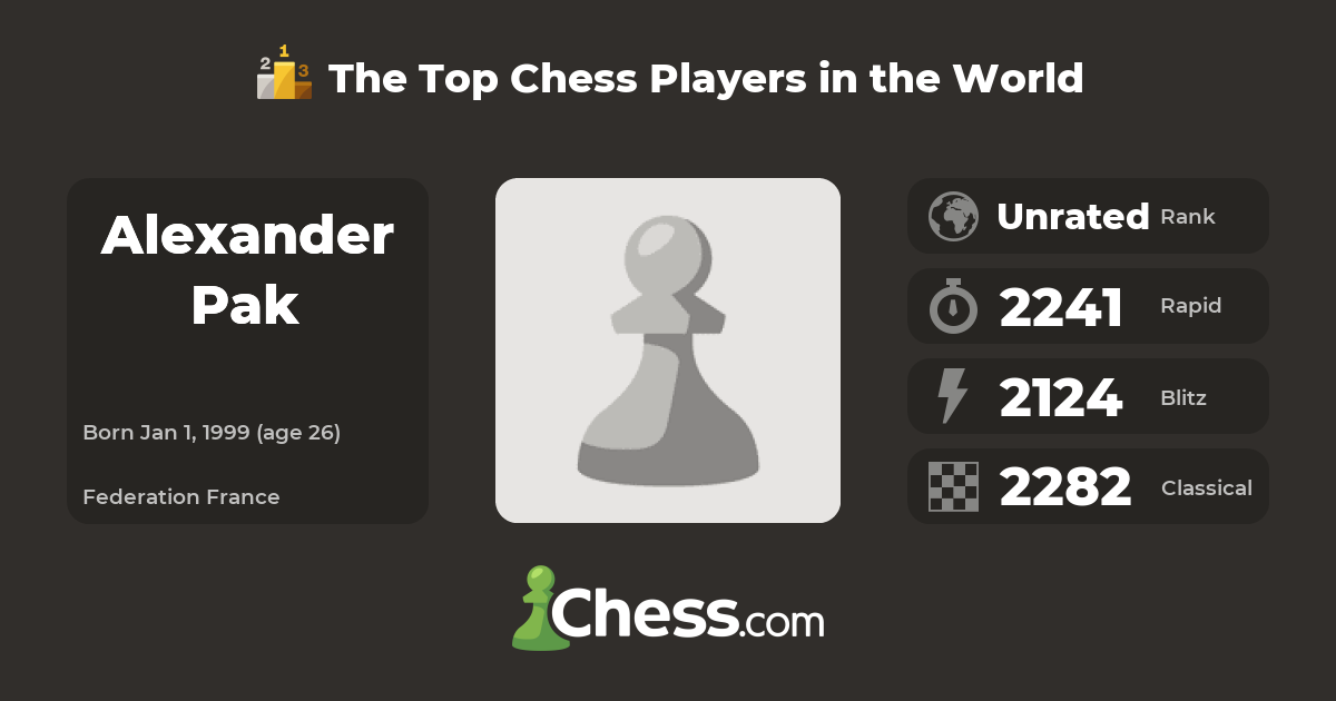 Alexander Pak | Top Chess Players - Chess.com