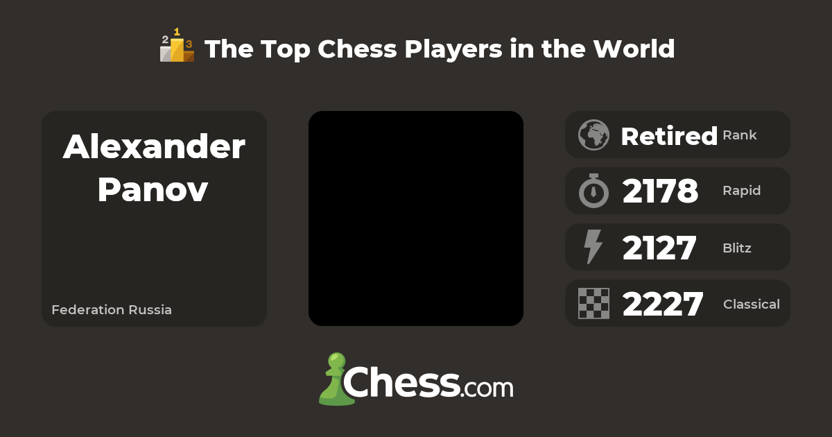 Alexander Panov | Top Chess Players - Chess.com