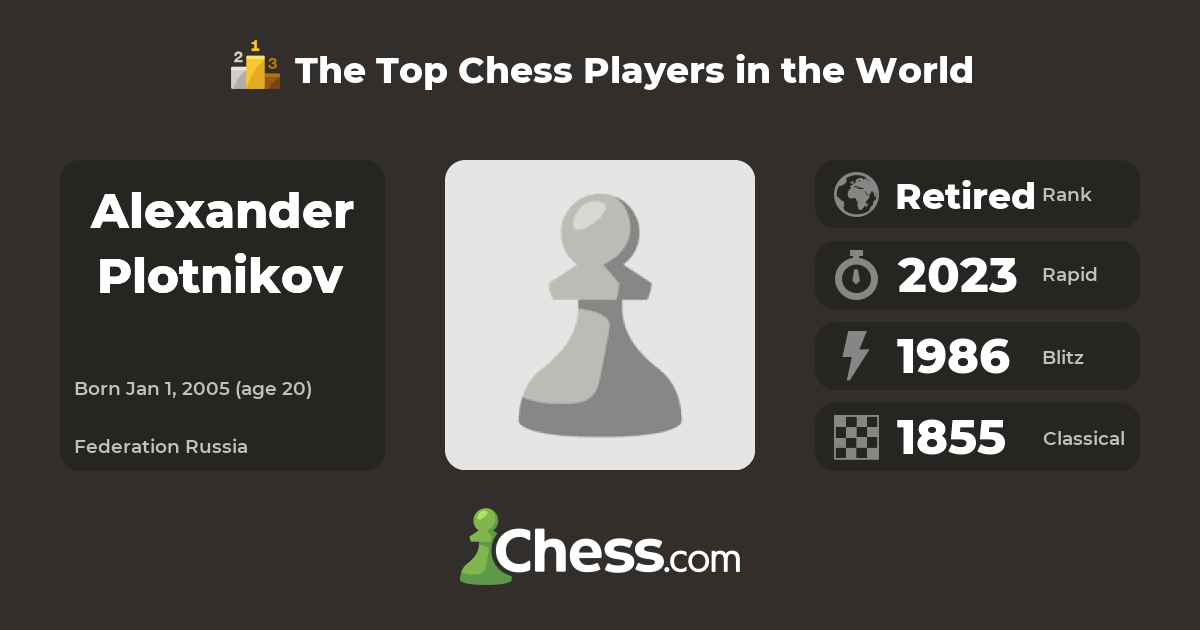 Alexander Plotnikov | Top Chess Players - Chess.com