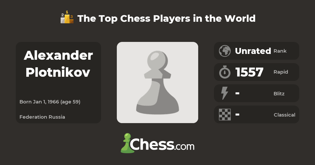 Alexander Plotnikov | Top Chess Players - Chess.com
