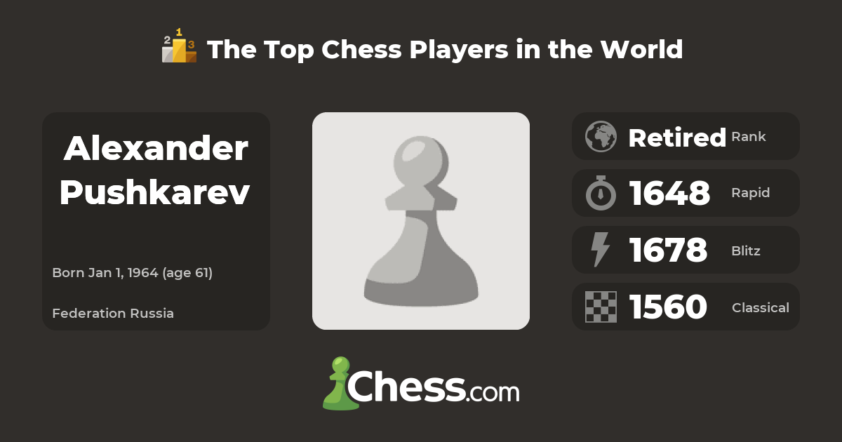 Alexander Pushkarev | Top Chess Players - Chess.com