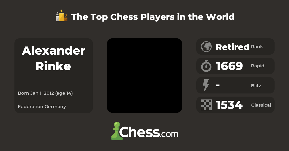 Alexander Rinke | Top Chess Players - Chess.com