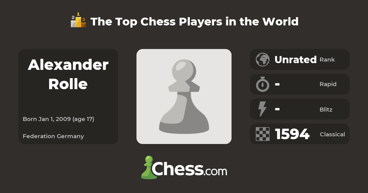 Alexander Rolle | Top Chess Players - Chess.com