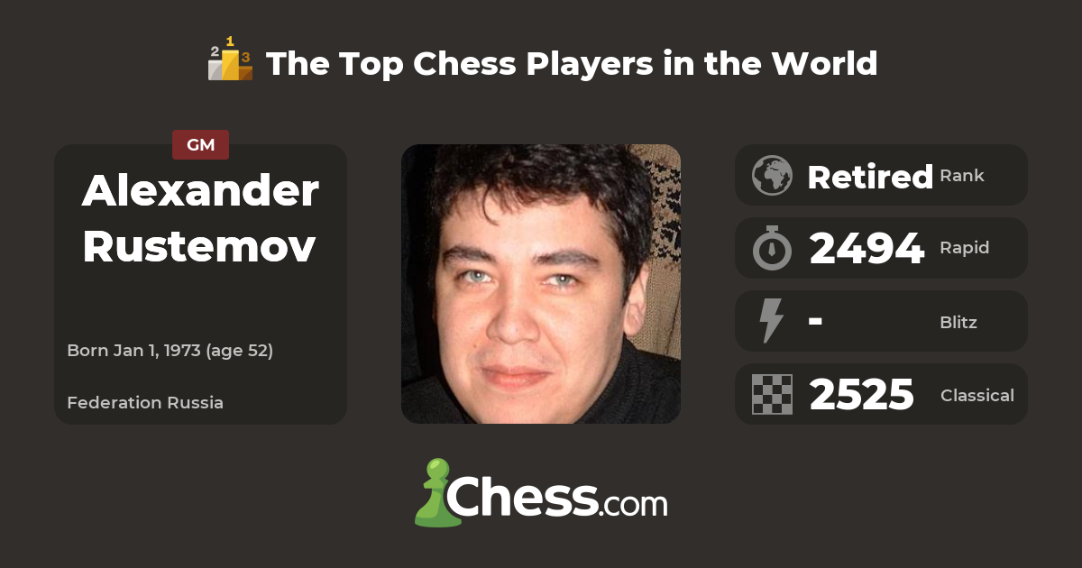 Alexander Rustemov | Top Chess Players - Chess.com