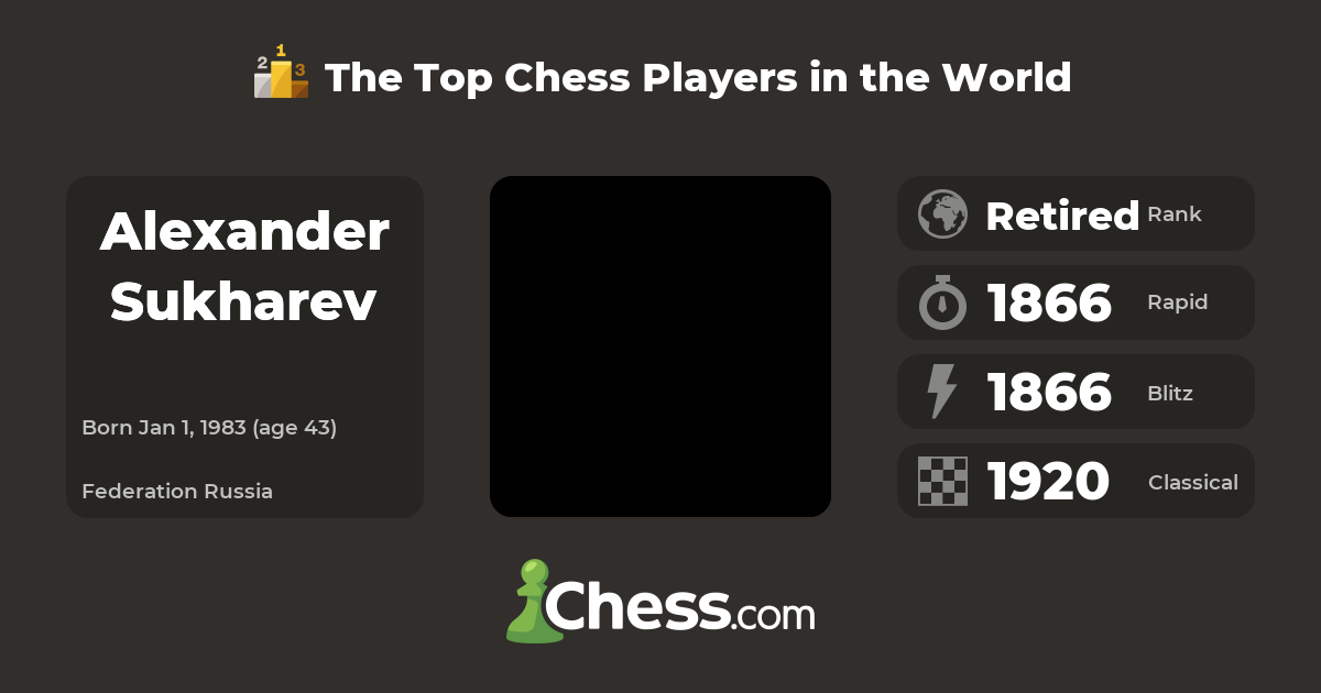 Alexander Sukharev | Top Chess Players - Chess.com