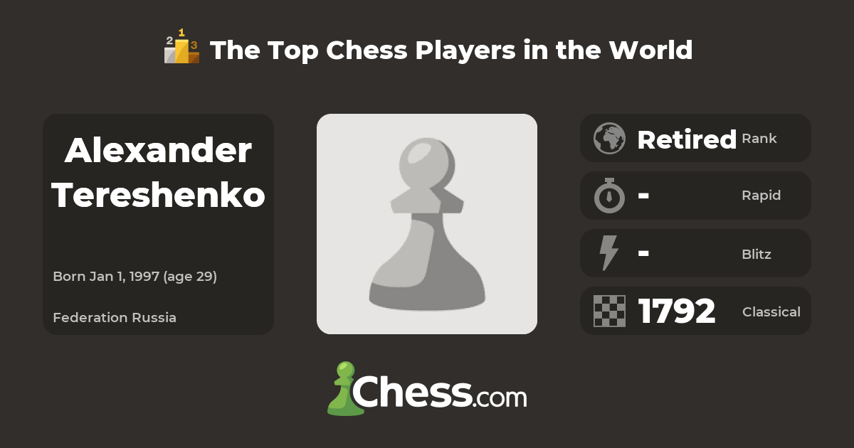 Alexander Tereshenko | Top Chess Players - Chess.com