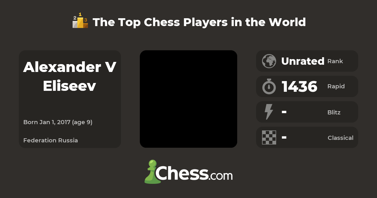 Alexander V Eliseev | Top Chess Players - Chess.com
