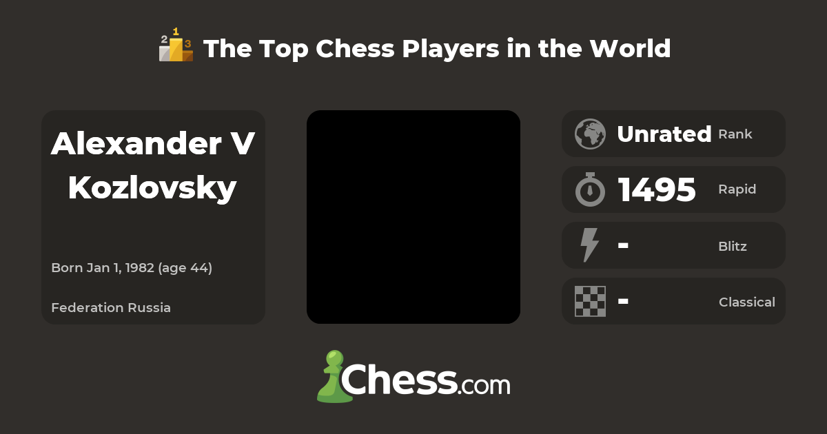 Alexander V Kozlovsky | Top Chess Players - Chess.com