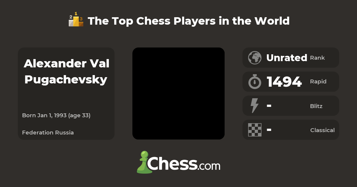 Alexander Val Pugachevsky | Top Chess Players - Chess.com