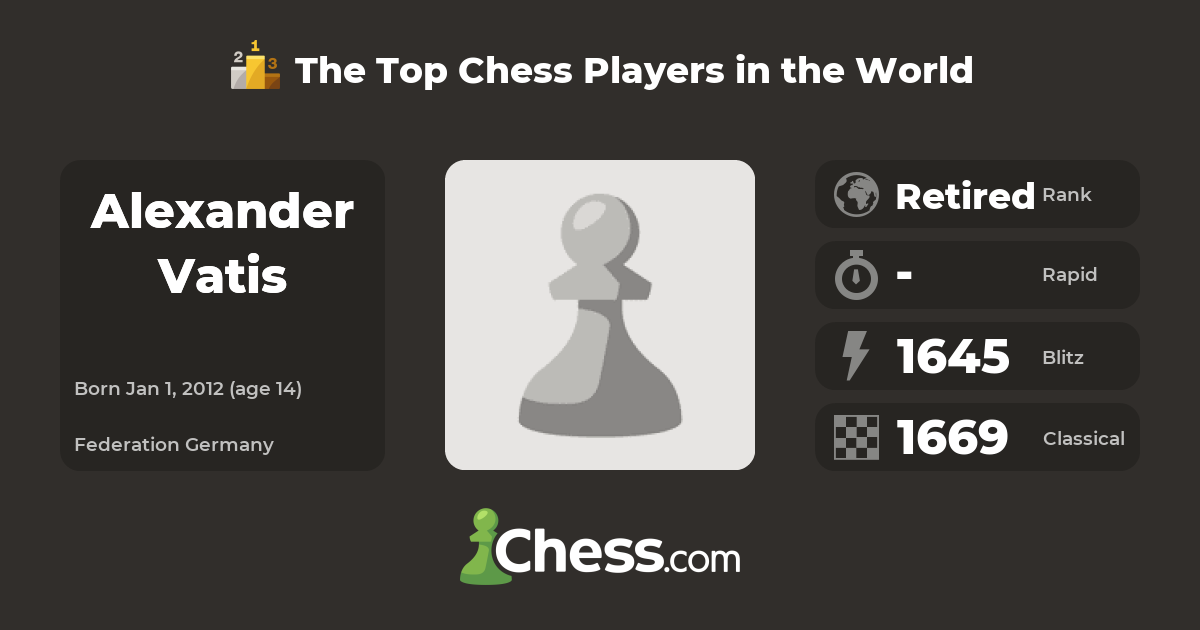 Alexander Vatis | Top Chess Players - Chess.com