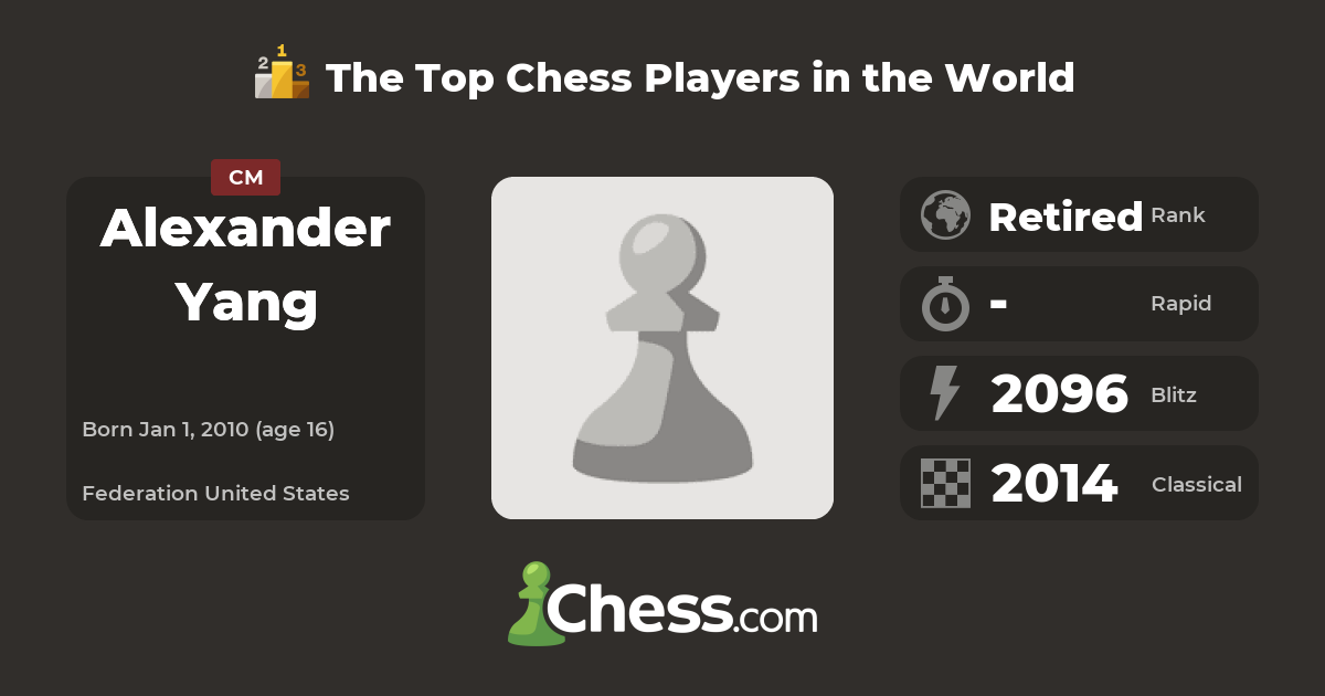 Alexander Yang | Top Chess Players - Chess.com