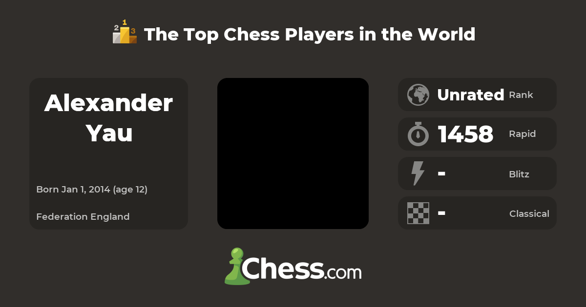 Alexander Yau | Top Chess Players - Chess.com