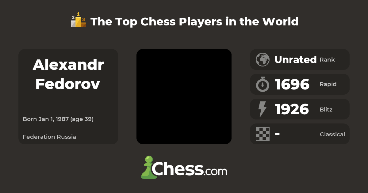 Alexandr Fedorov | Top Chess Players - Chess.com