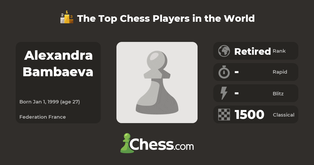 Alexandra Bambaeva | Top Chess Players - Chess.com
