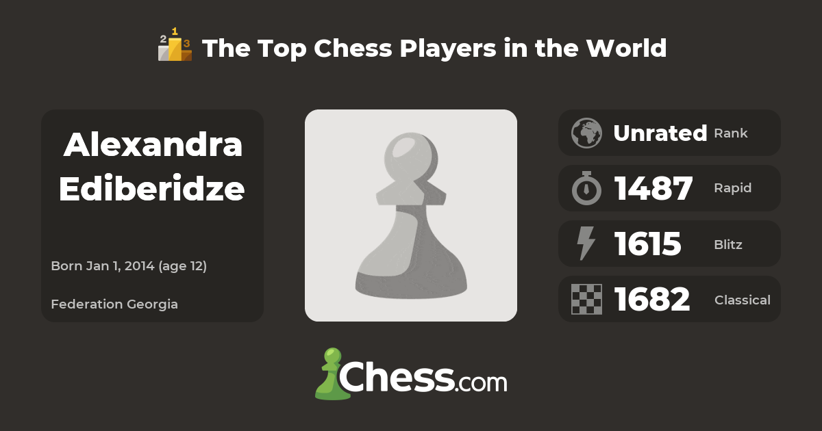 Alexandra Ediberidze | Top Chess Players - Chess.com