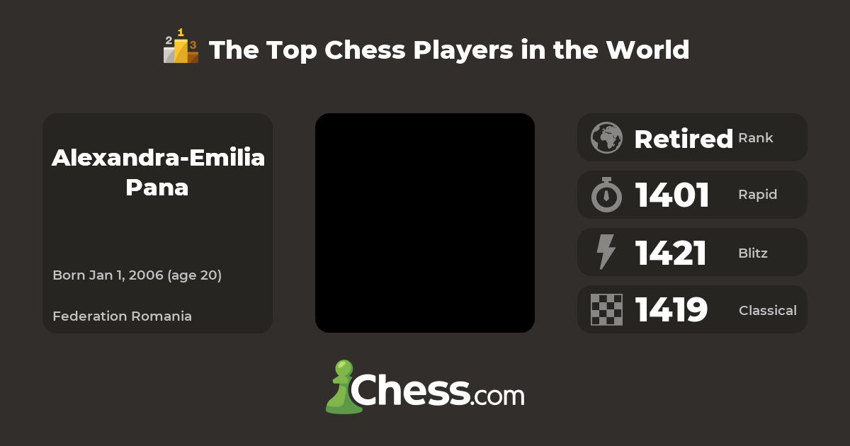 Alexandra-Emilia Pana | Top Chess Players - Chess.com