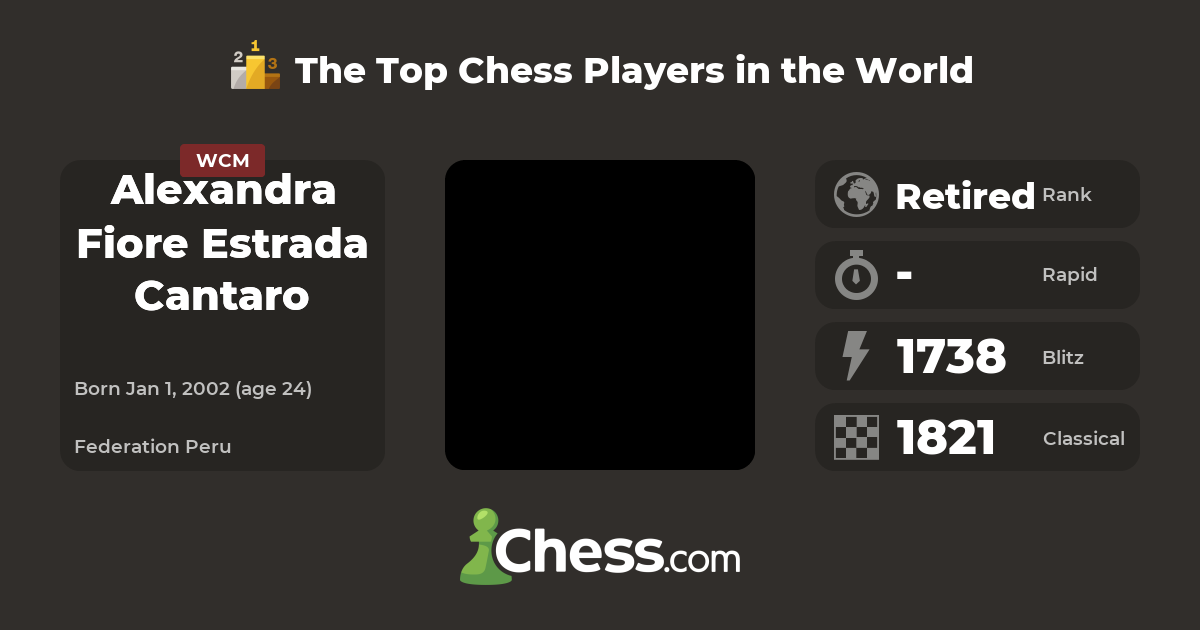 Alexandra Fiore Estrada Cantaro | Top Chess Players - Chess.com
