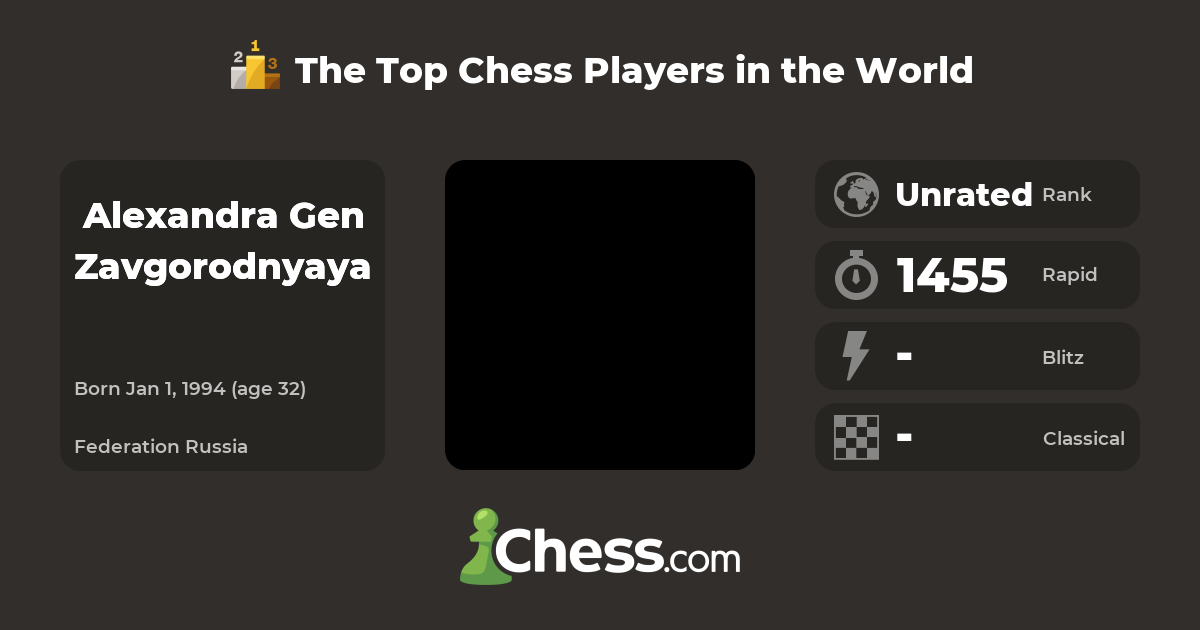 Alexandra Gen Zavgorodnyaya | Top Chess Players - Chess.com