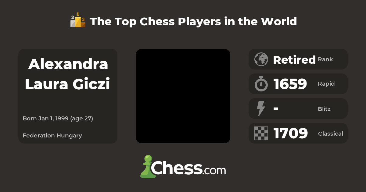 Alexandra Laura Giczi | Top Chess Players - Chess.com