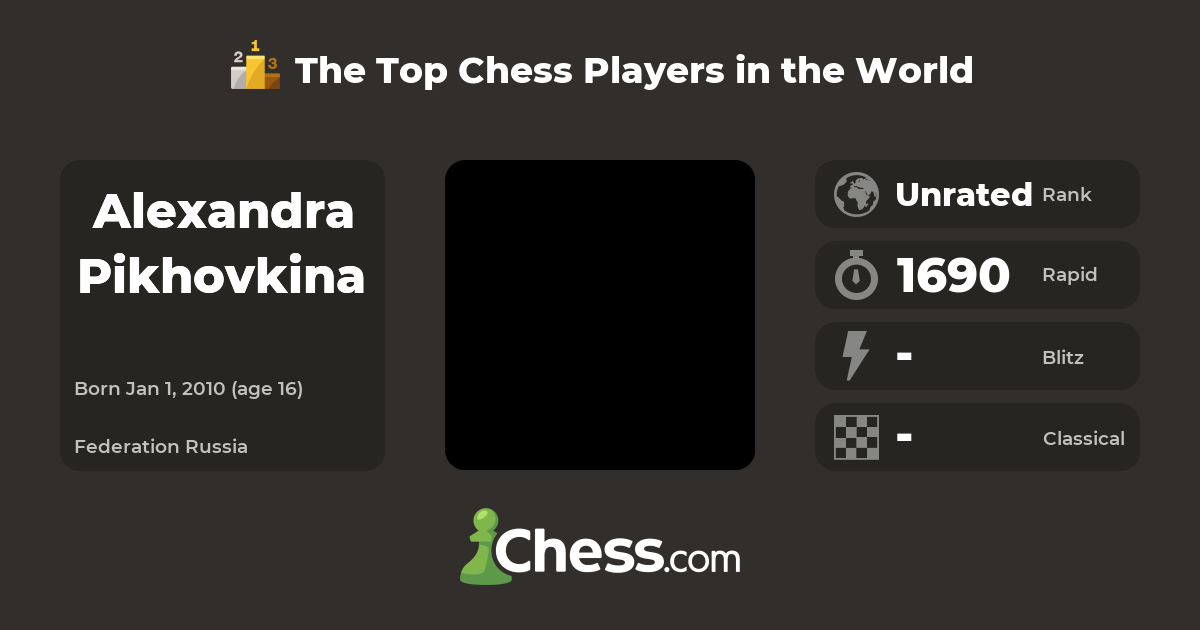 Alexandra Pikhovkina | Top Chess Players - Chess.com