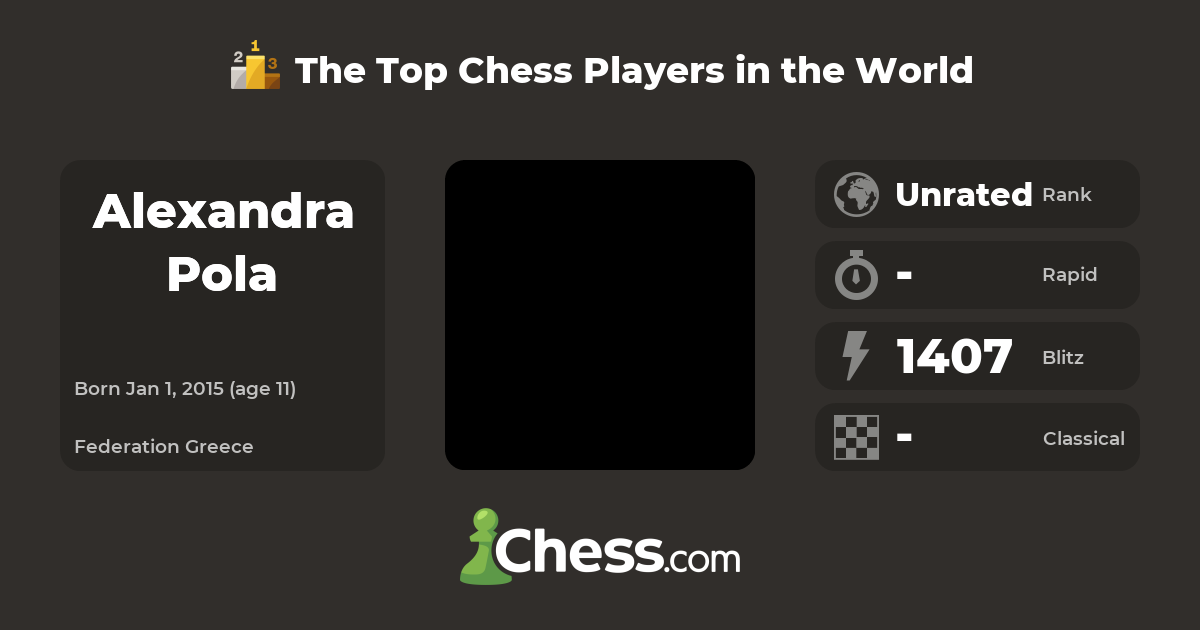 Alexandra Pola | Top Chess Players - Chess.com