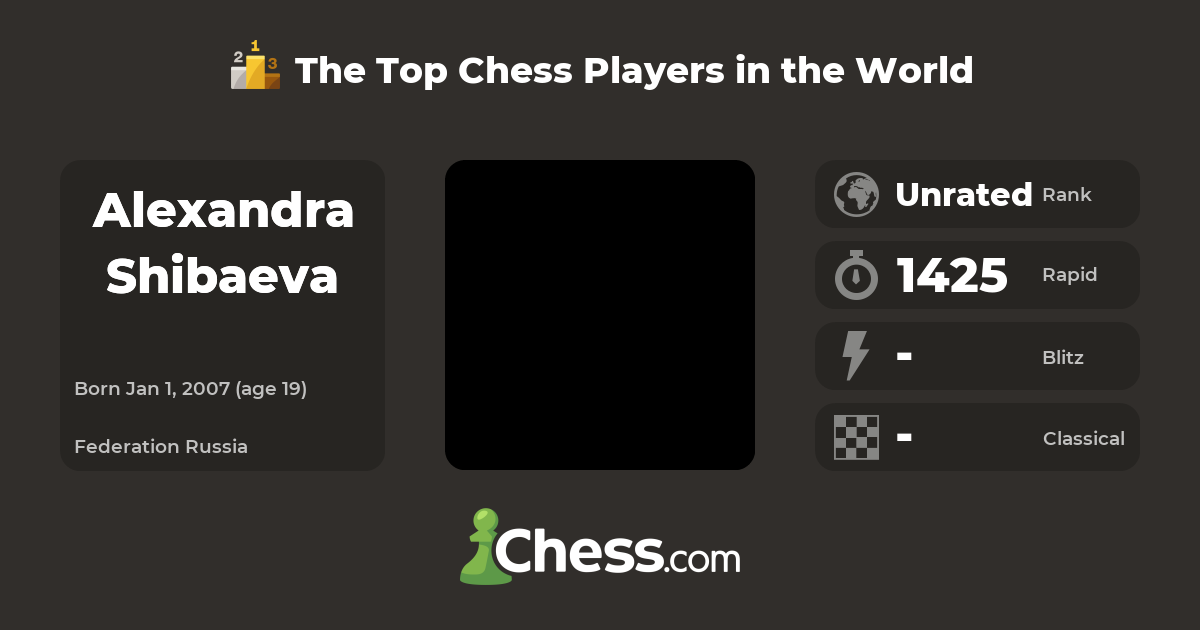 Alexandra Shibaeva | Top Chess Players - Chess.com